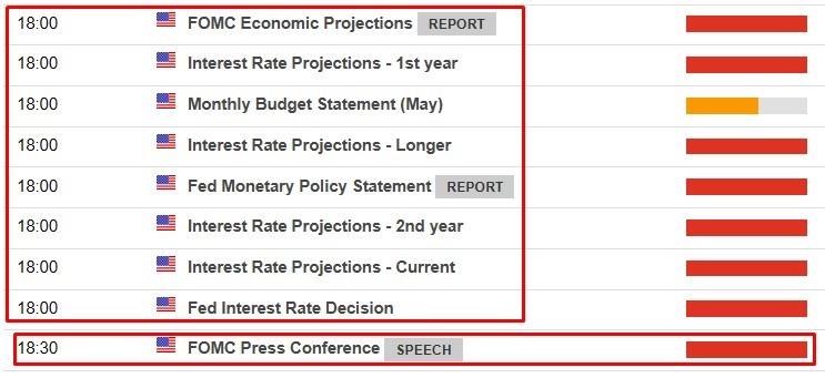 Goldman Sachs preview the Federal Open Market Committee (FOMC) this ... Goldman Sachs preview the Federal Open Market Committee (FOMC) this ...